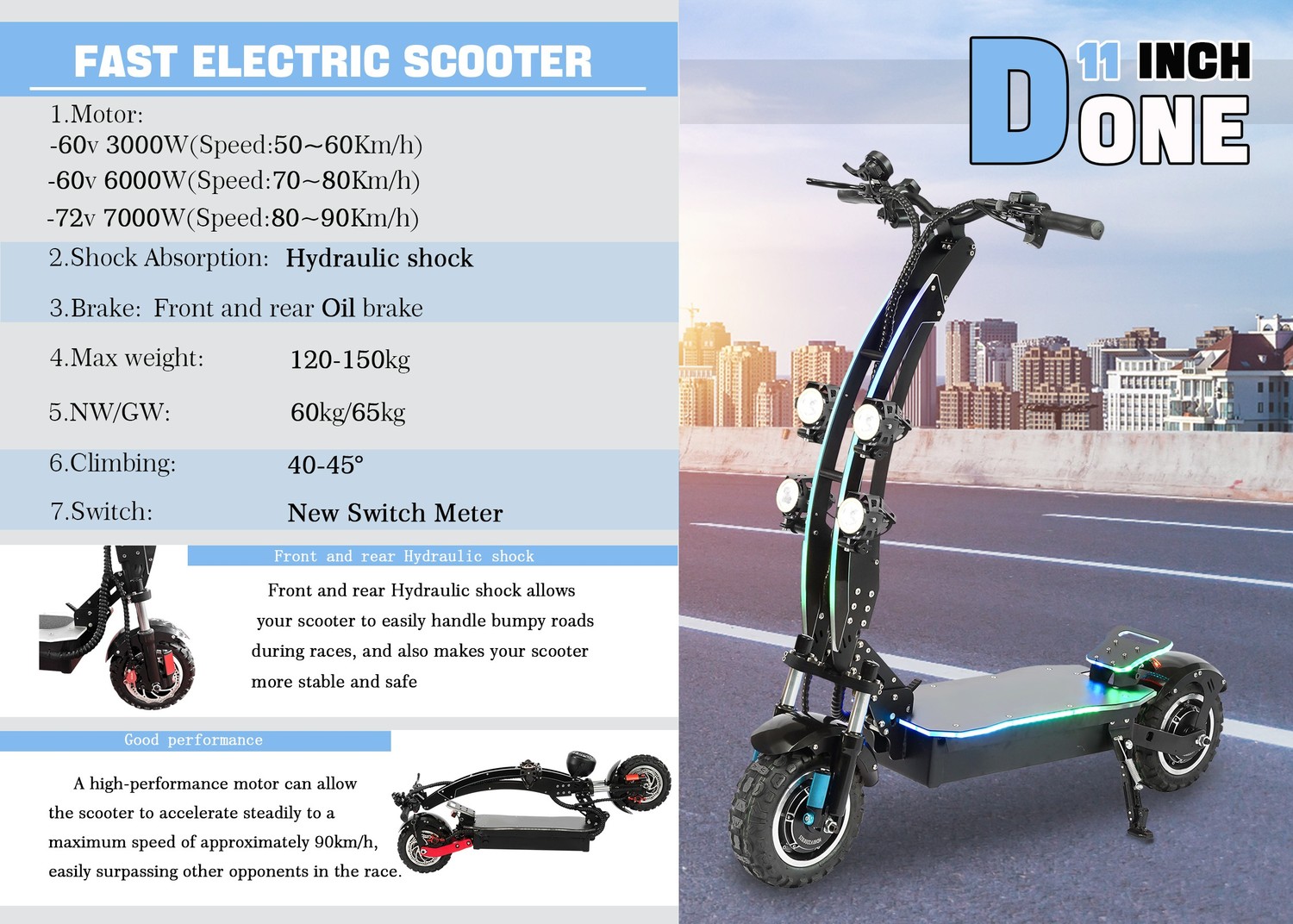 Electric Scooter: New Favorite for Urban Travel - DOKMA Energy ...
